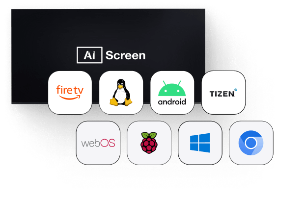 Digital Directory | Digital Building Directory Signage | AIScreen