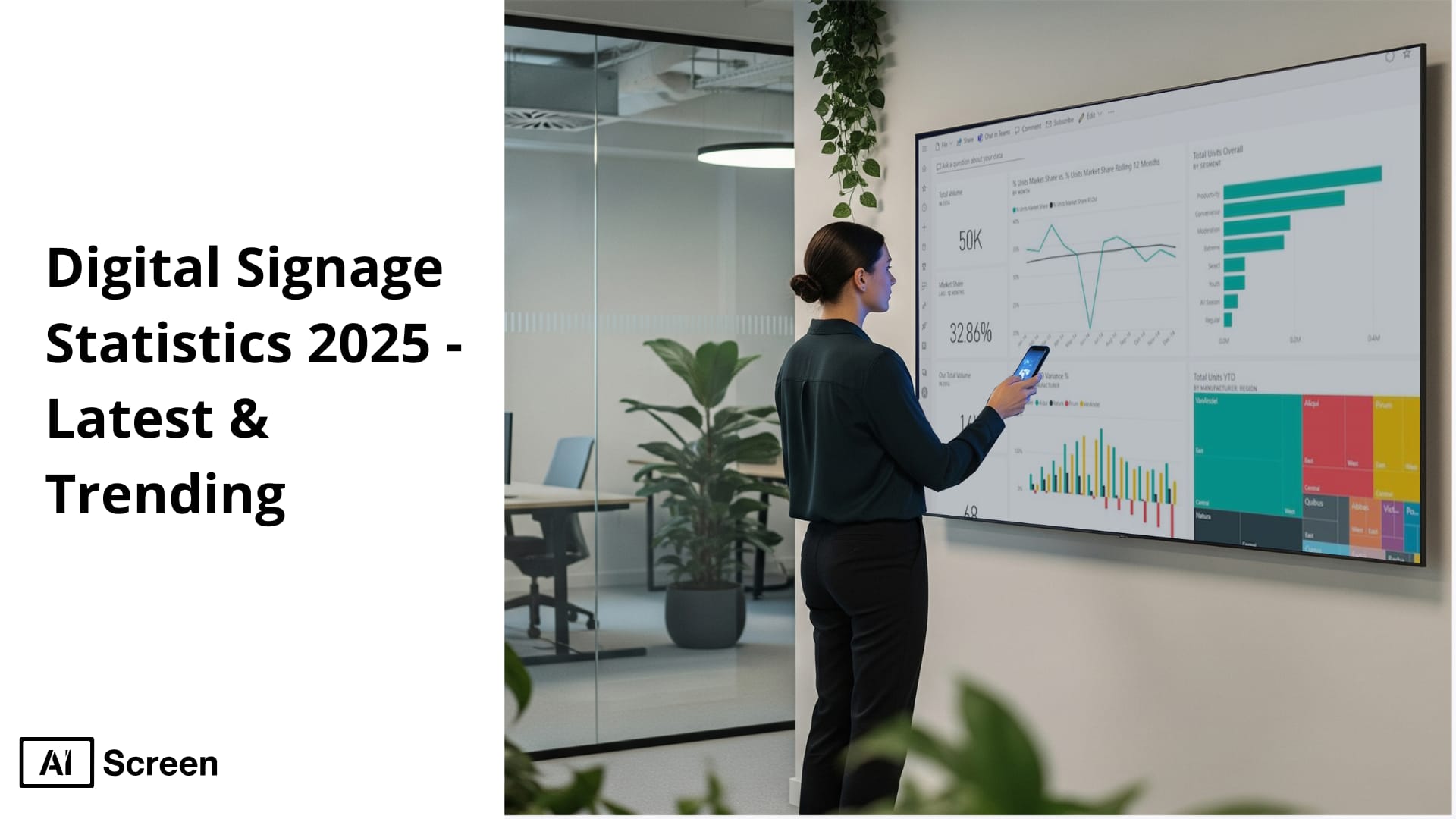 100 Digital Signage Statistics 2025 - Latest & Trending | AIScreen