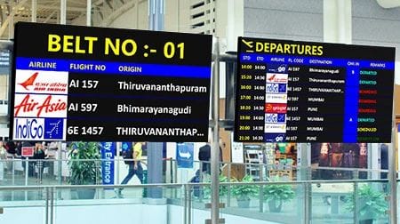 The Basics of FIDS: Features, Capabilities, and Uses | AIScreen