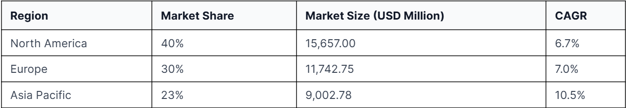 LED Billboard Cost: Factors That Impact Pricing in 2025 | AIScreen
